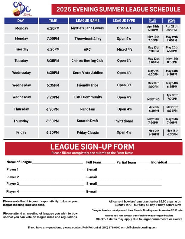 Bowling Leagues | League Bowling | Classic Bowling Center | Daly City, CA